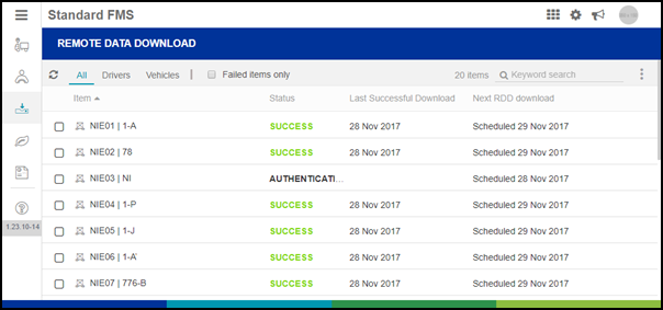 Remote Data Download